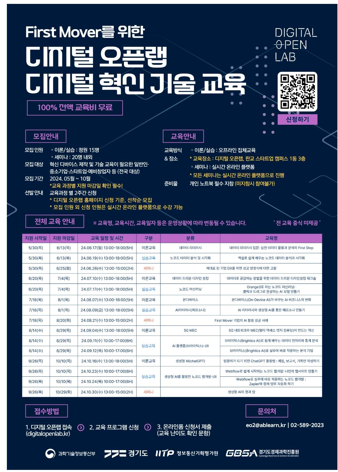 5G 네트워크와 MEC가 만드는 혁신! | 공모전 대외활동-링커리어