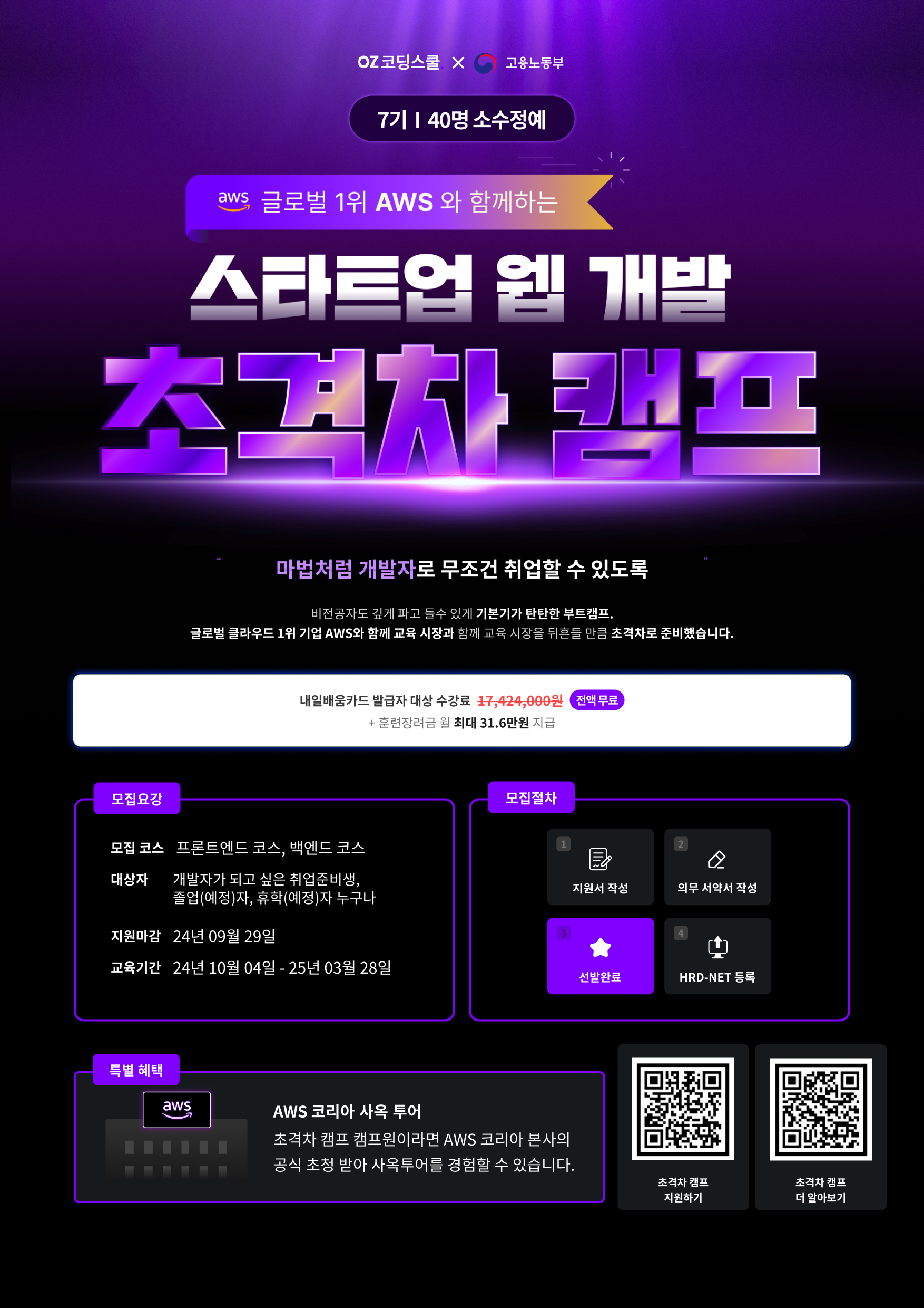 글로벌 1위 Aws와 함께하는 프론트엔드백엔드 과정 공모전 대외활동 링커리어