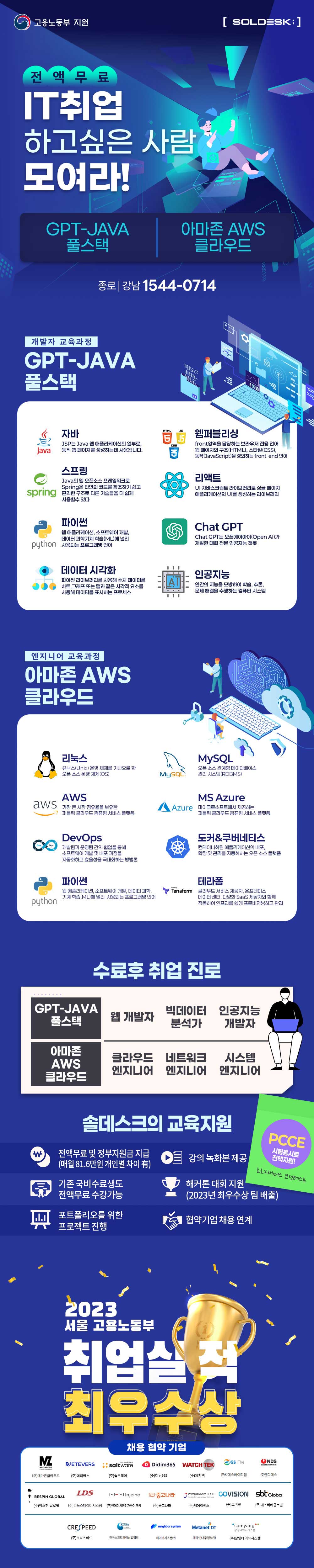 솔데스크 It취업예정자 무료교육 Gpt Java풀스택 아마존 Aws 클라우드 공모전 대외활동 링커리어