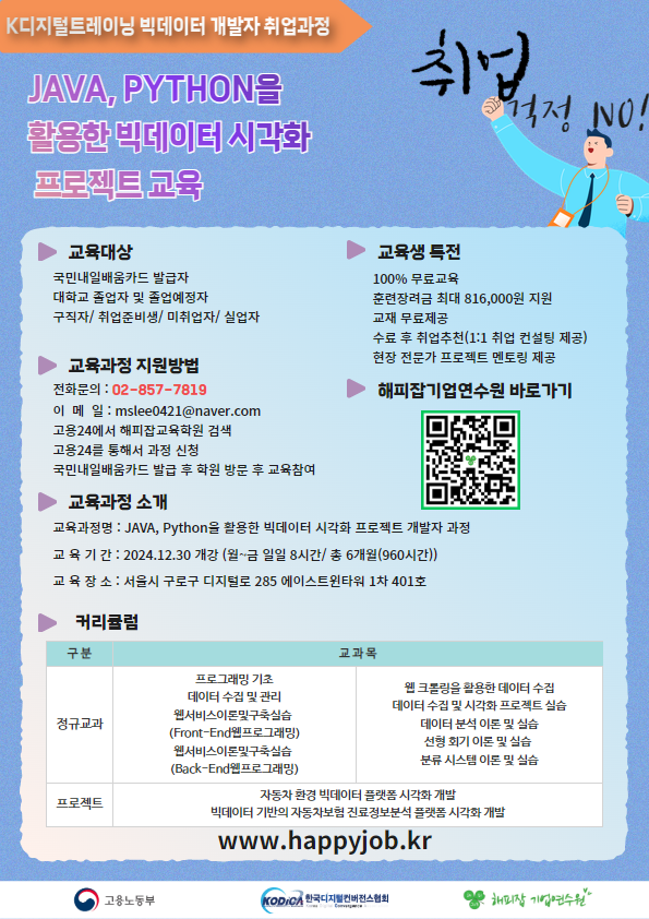 Java Python을 활용한 빅데이터 시각화 프로젝트 개발자 과정 공모전 대외활동 링커리어
