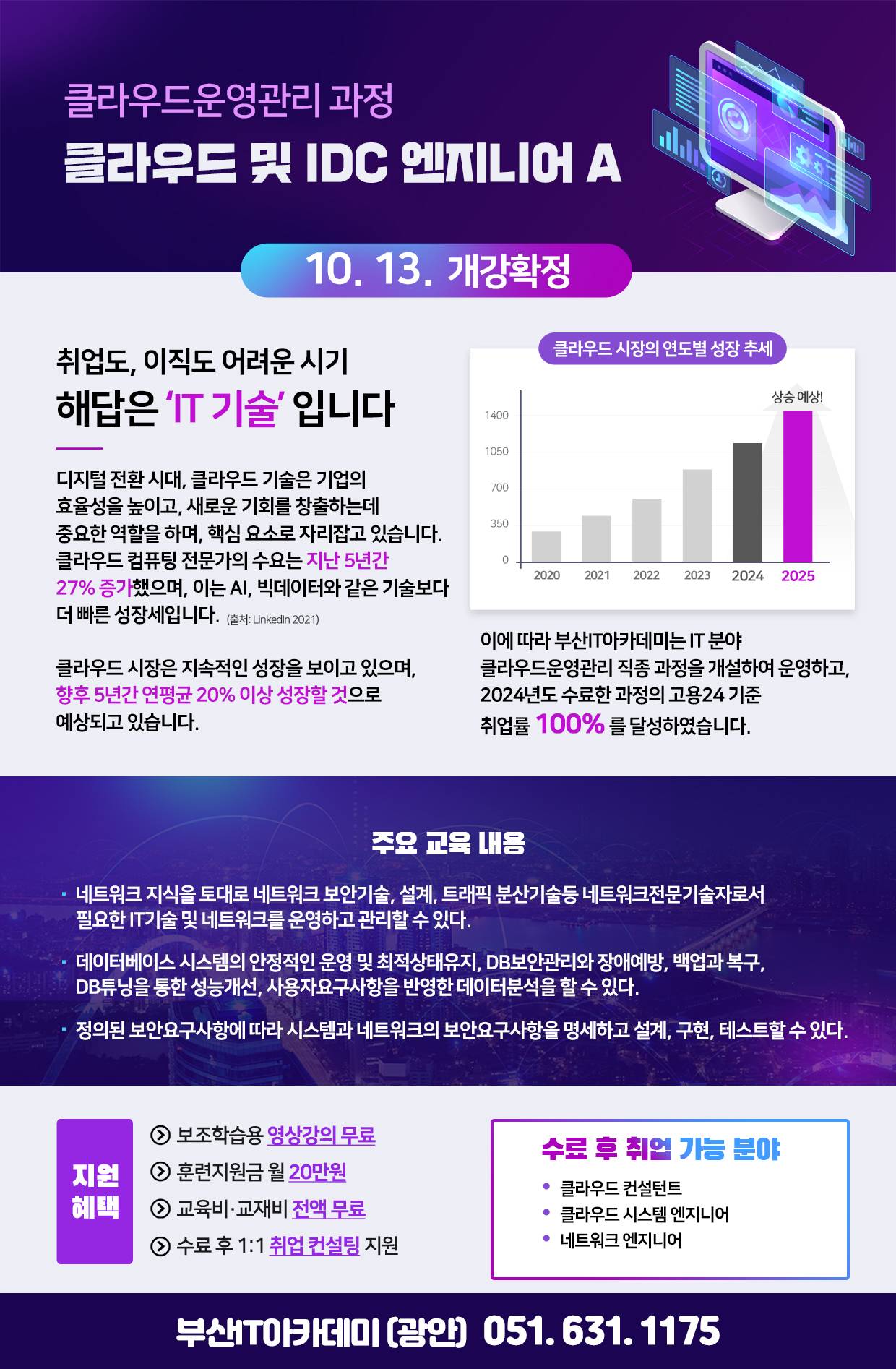 (클라우드운영관리) 클라우드 및 IDC 엔지니어 A | 공모전 대외활동-링커리어