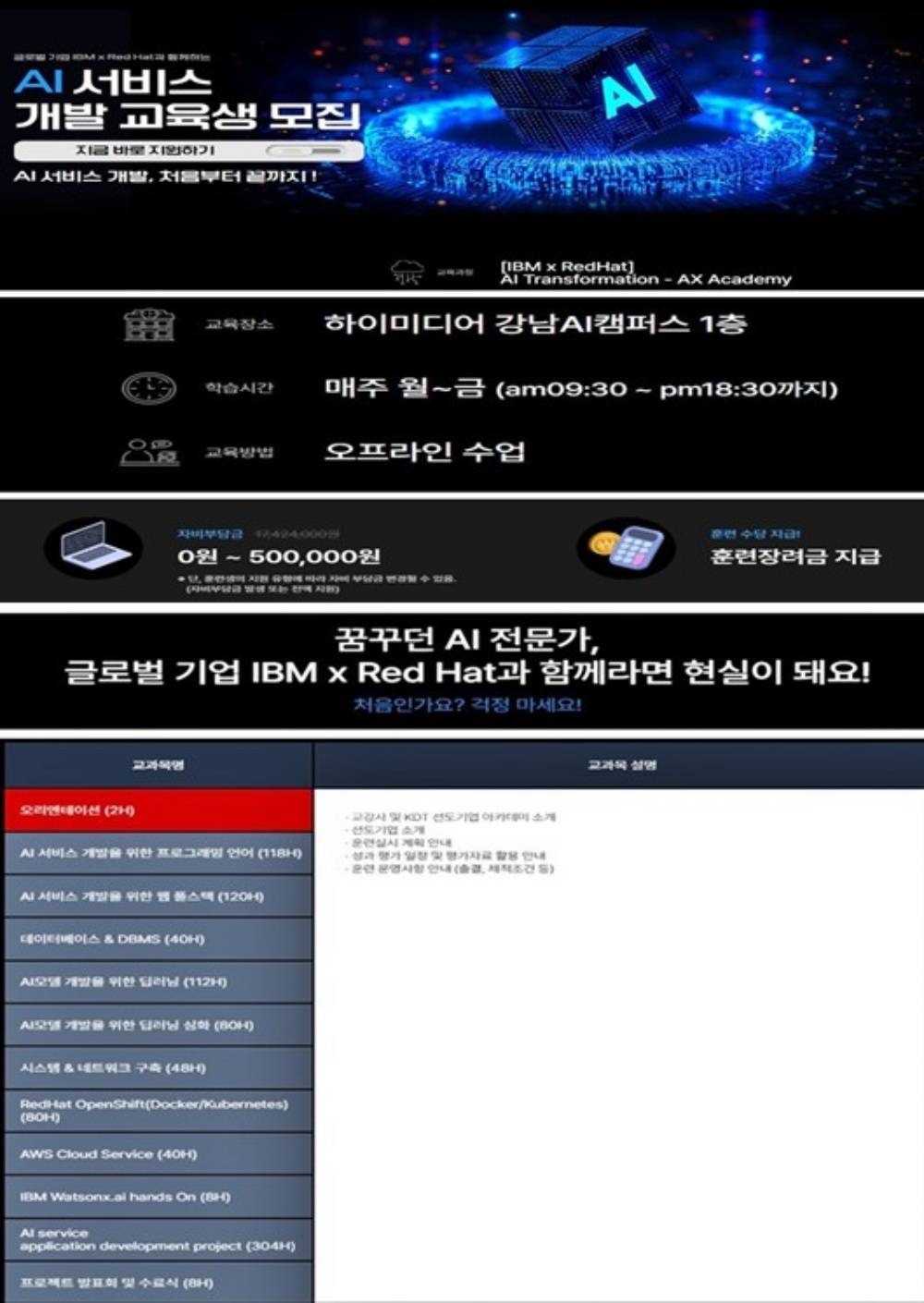 [IBM x RedHat] AI Transformation - AX Academy 7기 - 강남 | 공모전 대외활동-링커리어
