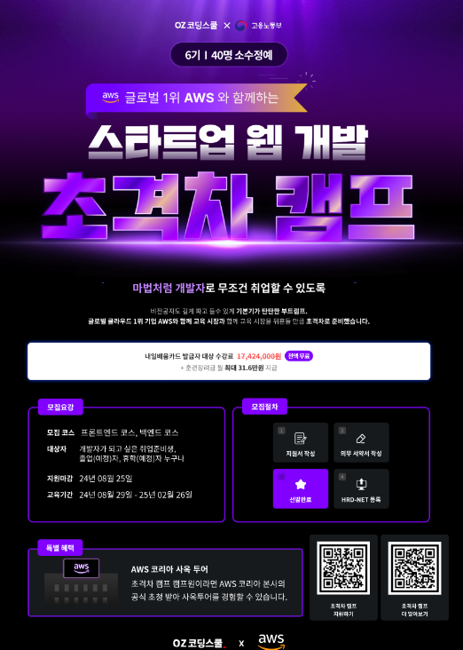개발자취업 국비 Aws와 함께하는 웹 개발 초격차 캠프프론트엔드백엔드 공모전 대외활동 링커리어