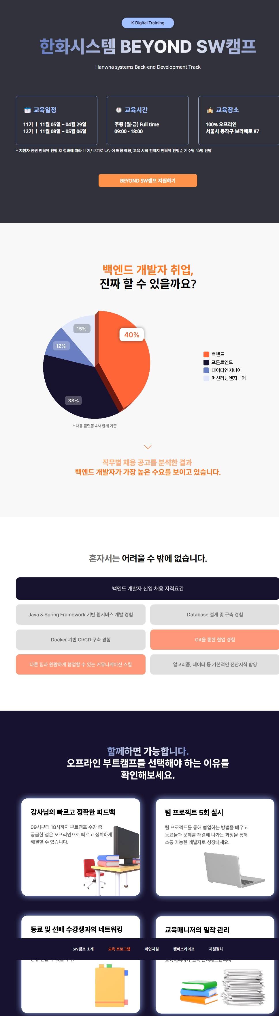 한화시스템 BEYOND SW 캠프 11기 모집 | 공모전 대외활동-링커리어