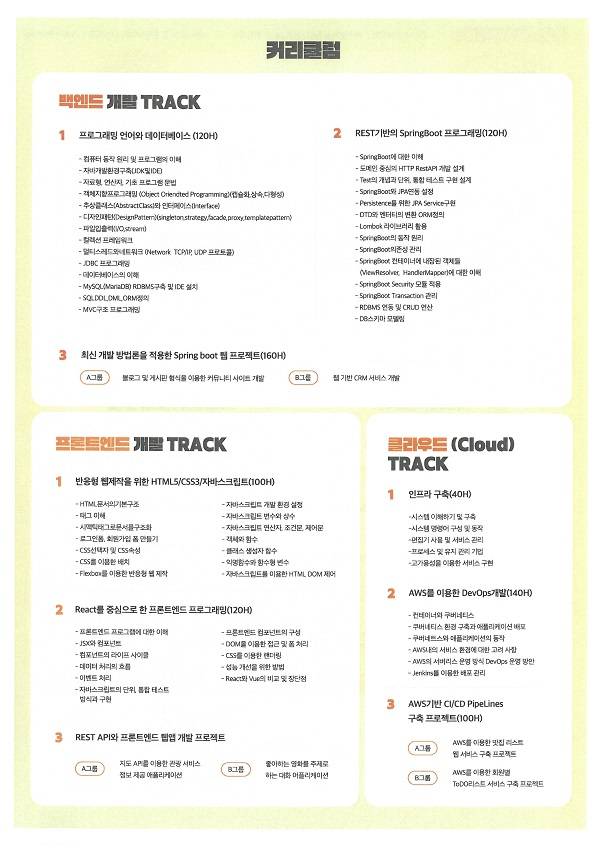 우수훈련국비학원 추천 풀스텍 과정 It부트캠프 프로젝트 기반 Aws 자바스프링부트and리액트 풀스택 개발자 양성 공모전