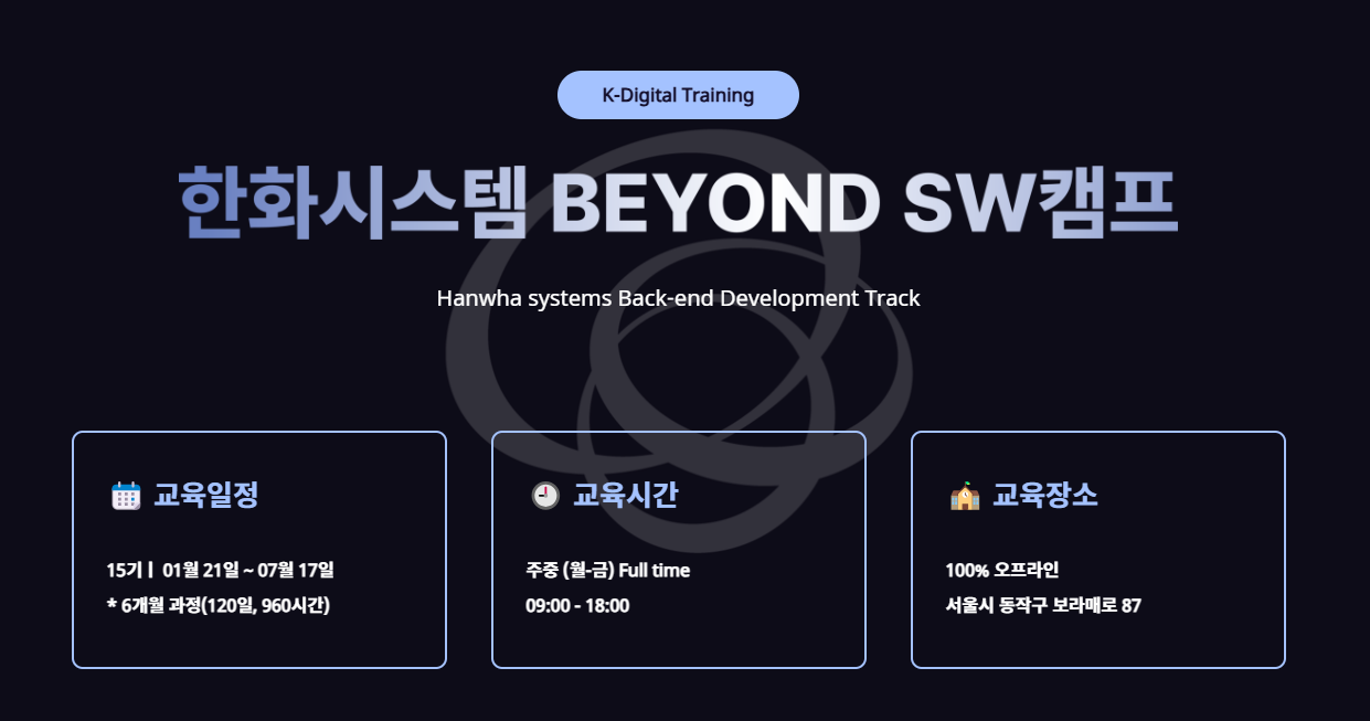 [플레이데이터] 한화시스템 BEYOND SW캠프 15기 | 공모전 대외활동-링커리어