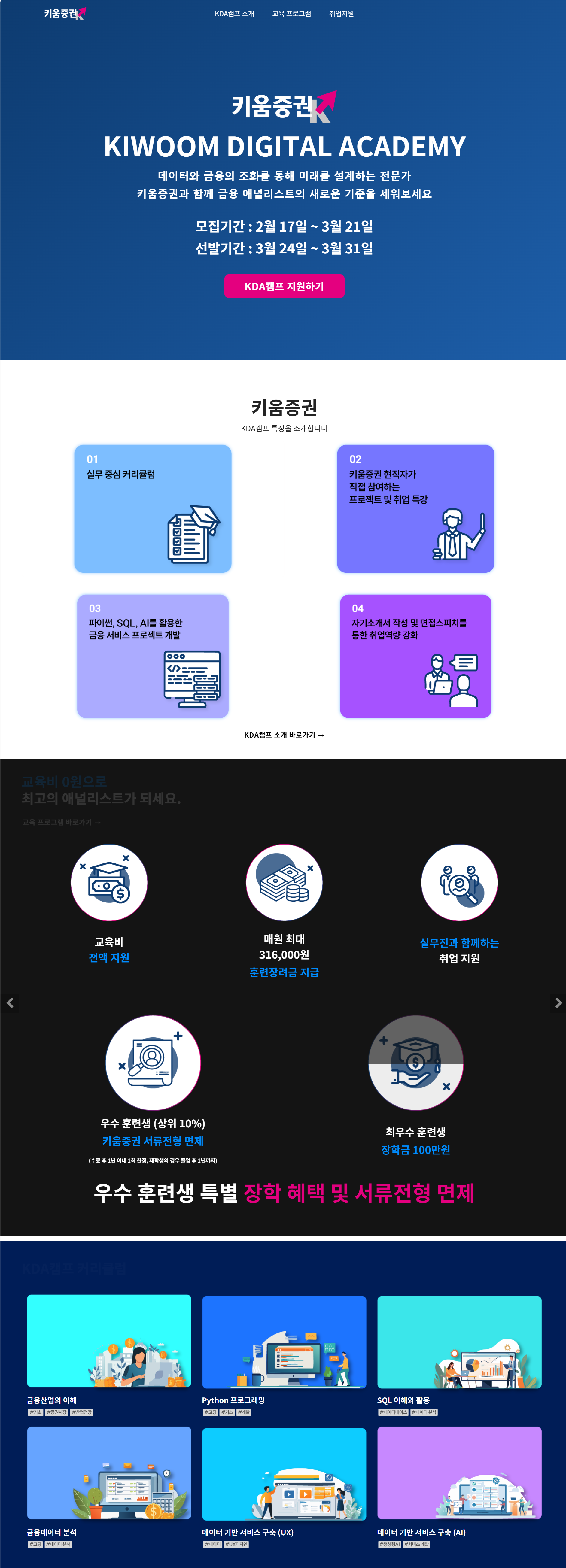 KIWOOM DIGITAL ACADEMY | 공모전 대외활동-링커리어