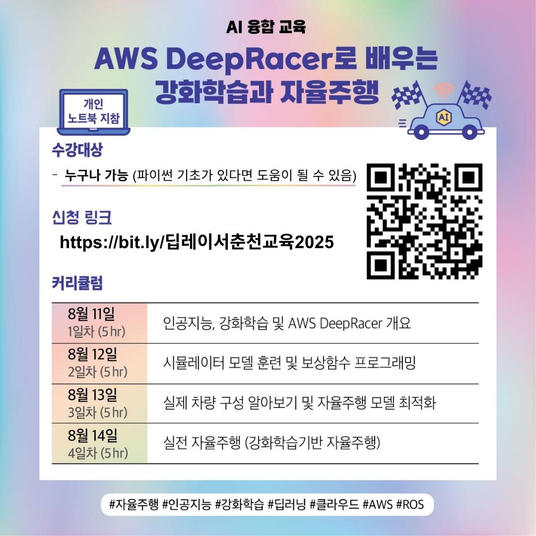 AWS DeepRacer로 배우는 AI 강화학습과 자율주행 | 공모전 대외활동-링커리어