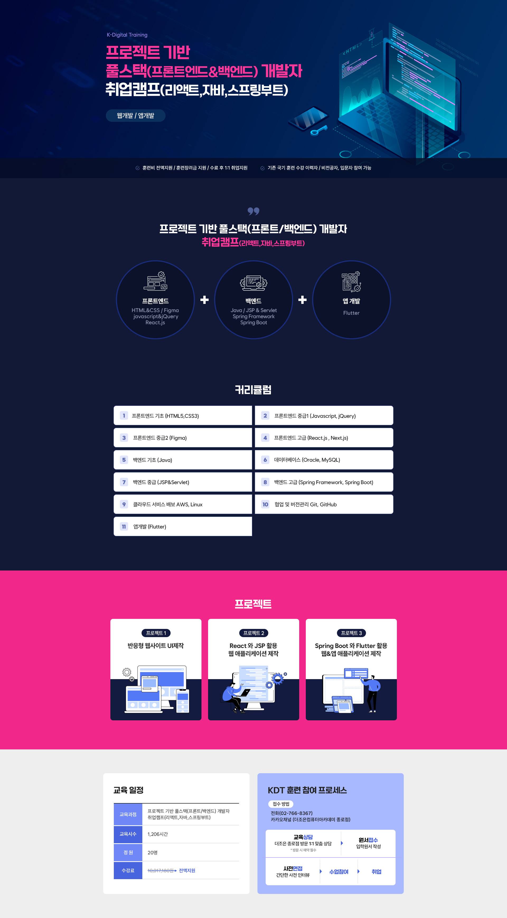 프로젝트 기반 풀스택프론트백엔드 개발자 취업캠프리액트자바스프링부트 공모전 대외활동 링커리어